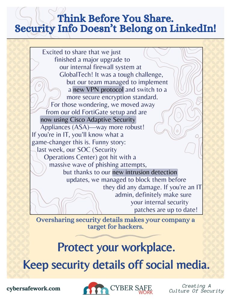 Posters | Cyber Safe Work