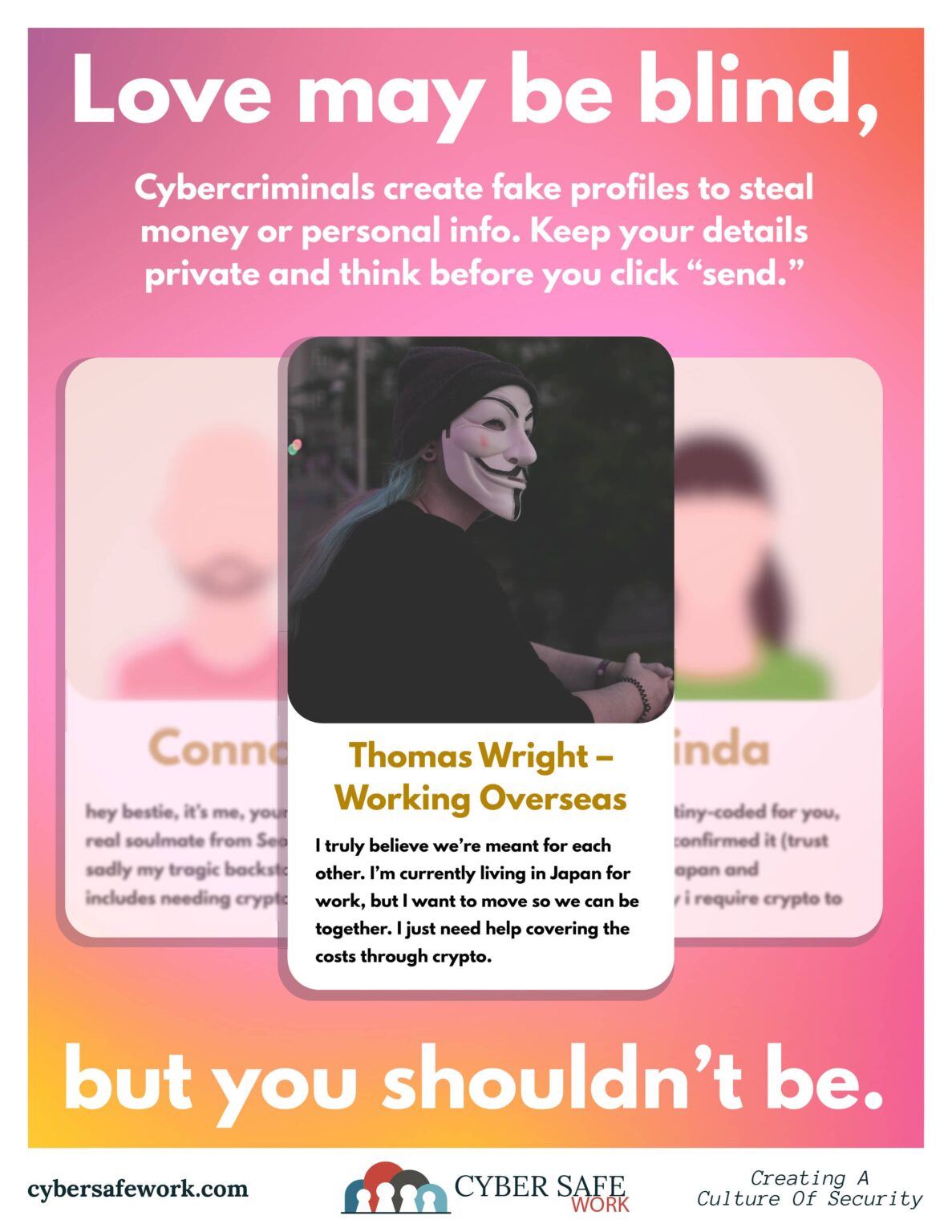 Posters | Cyber Safe Work